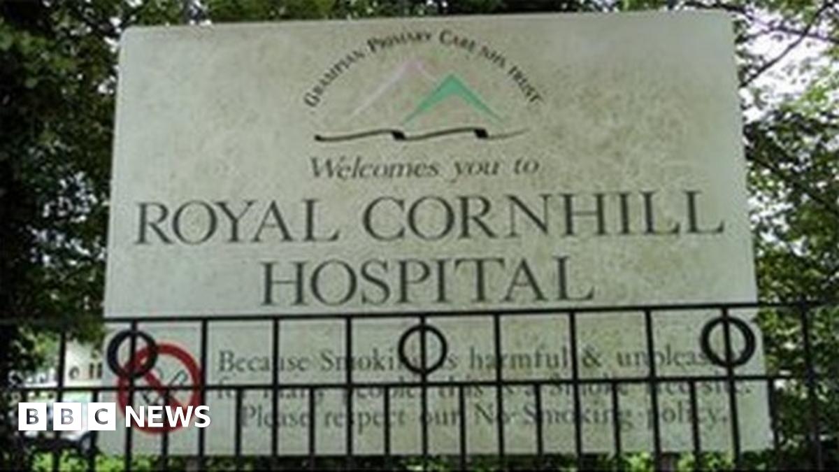 Plans for 300 Aberdeen homes at Royal Cornhill Hospital site - BBC News