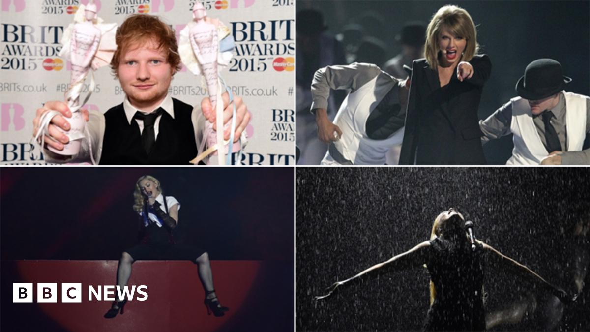 Brits 2015: The real winners and losers - BBC News