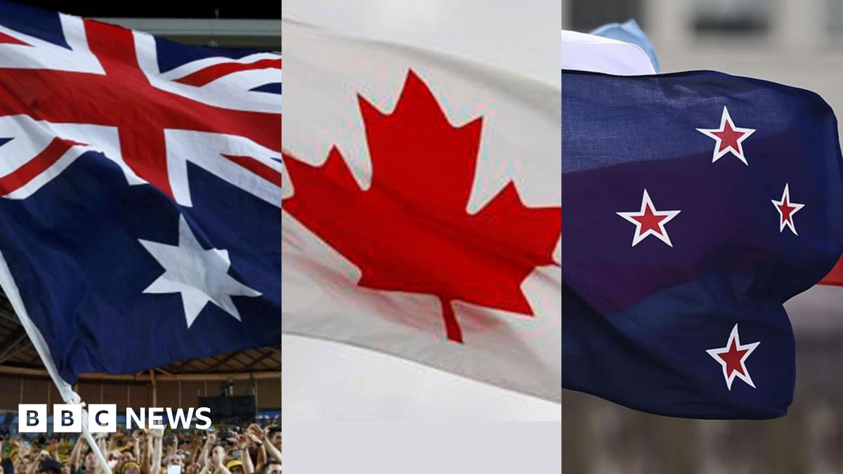 'Commonwealth' movement petition gains 35,000 backers - BBC News