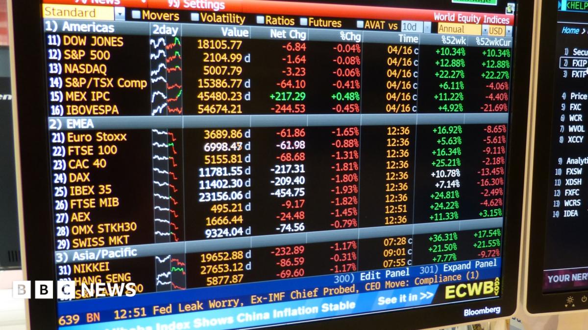 Bloomberg computer failure cancels debt issue - BBC News