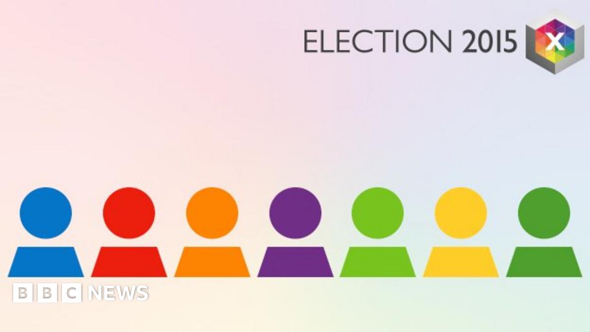 Election 2015: The candidates in numbers - BBC News