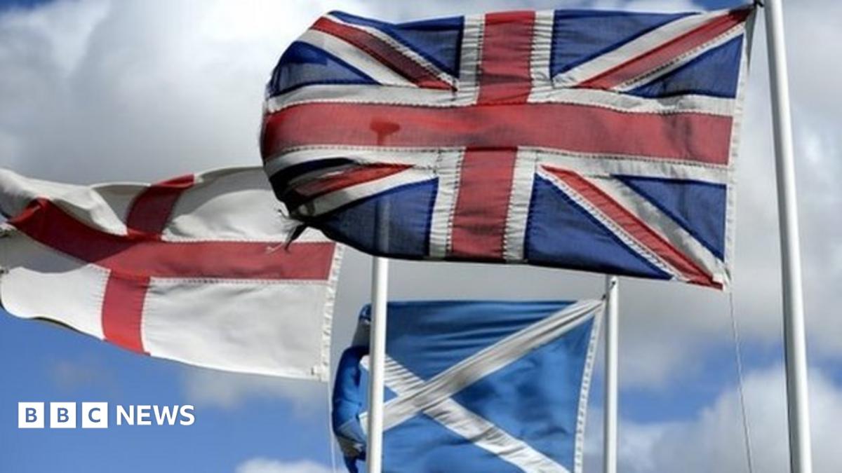 Call to make Scottish devolved powers clear - BBC News