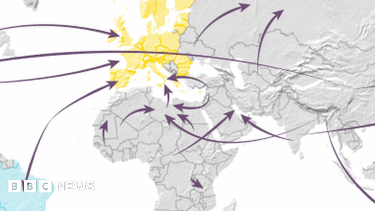 Migration: Are more people on the move than ever before? - BBC News
