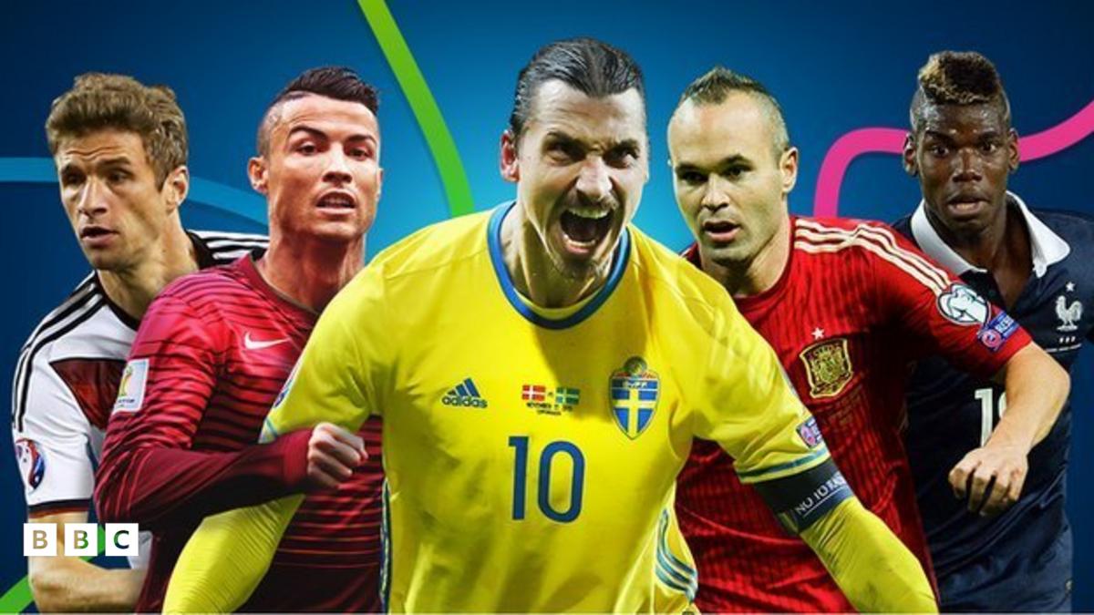 Euro 2016: Quick guides to each team in the group stage - BBC Newsround