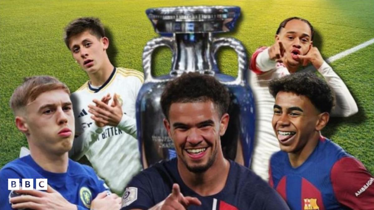 Euro 2024: Who are the young players to watch this summer? - BBC Newsround