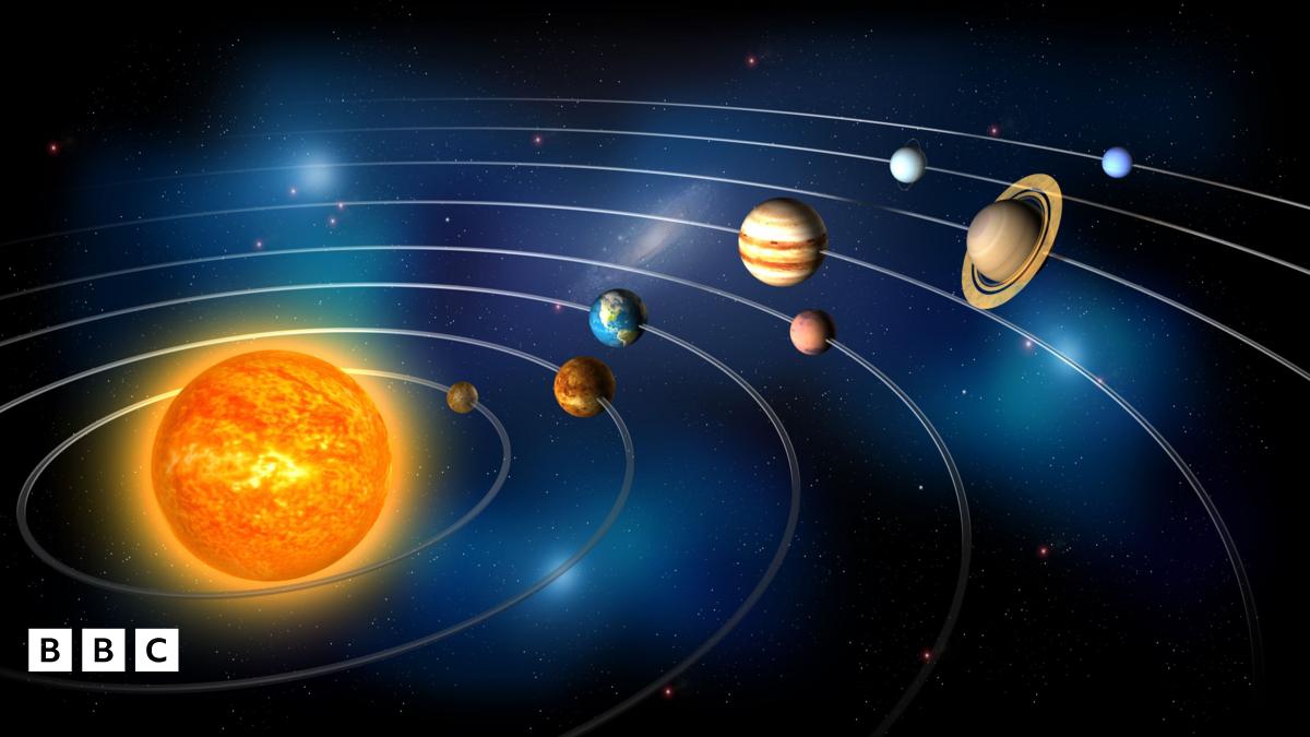 Planetary parade: What is it and how can you see it? - BBC Newsround