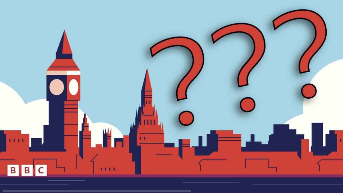 What is an amendment? - BBC Newsround