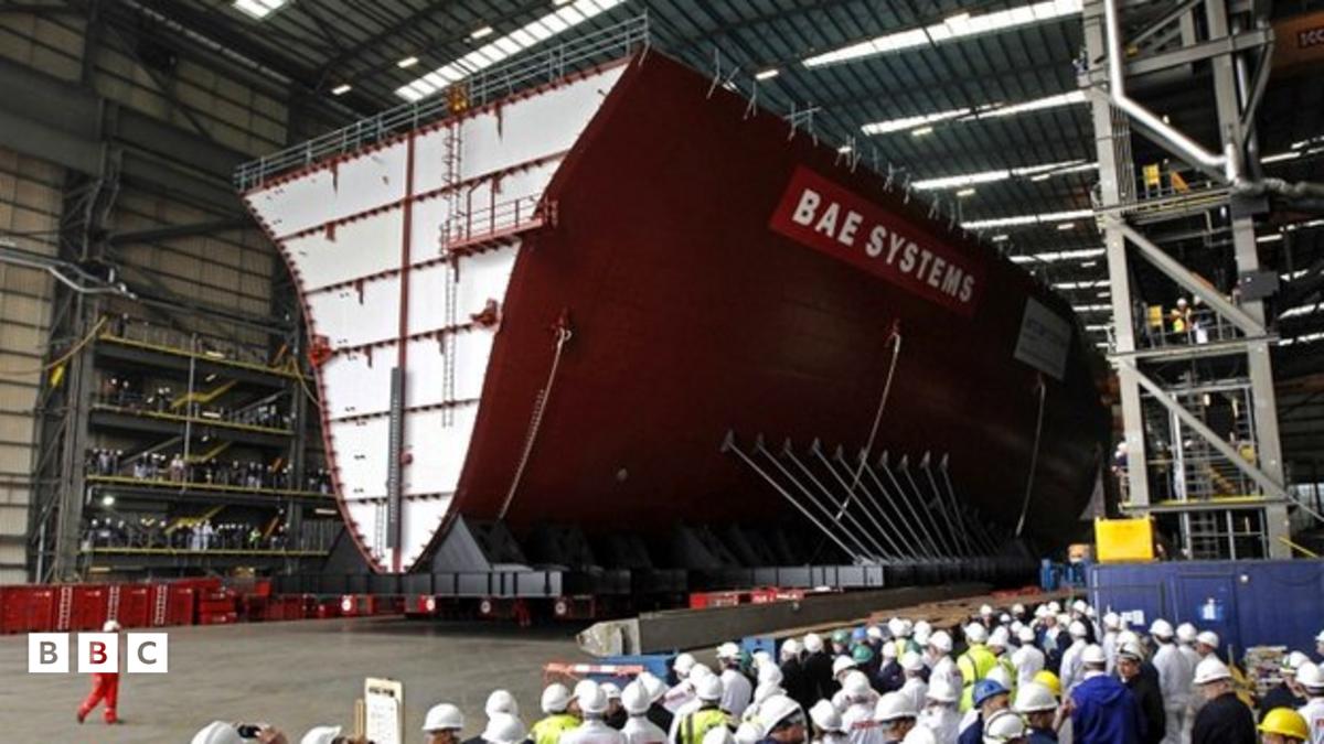 How to build an aircraft carrier - BBC Newsround