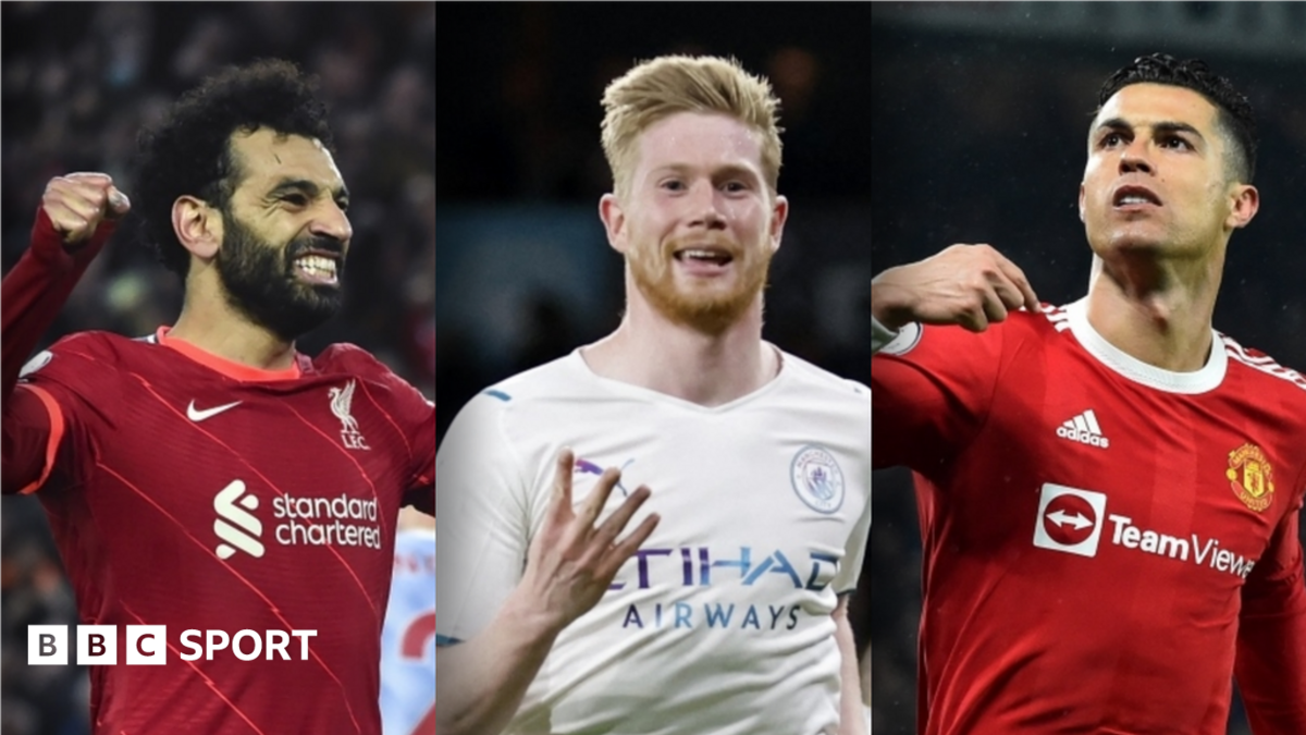Quiz: How well do you remember Premier League in 2021-22? Take our ...