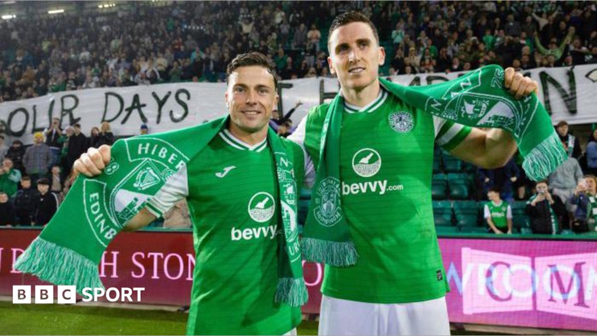 Hibernian announce retained list - BBC Sport