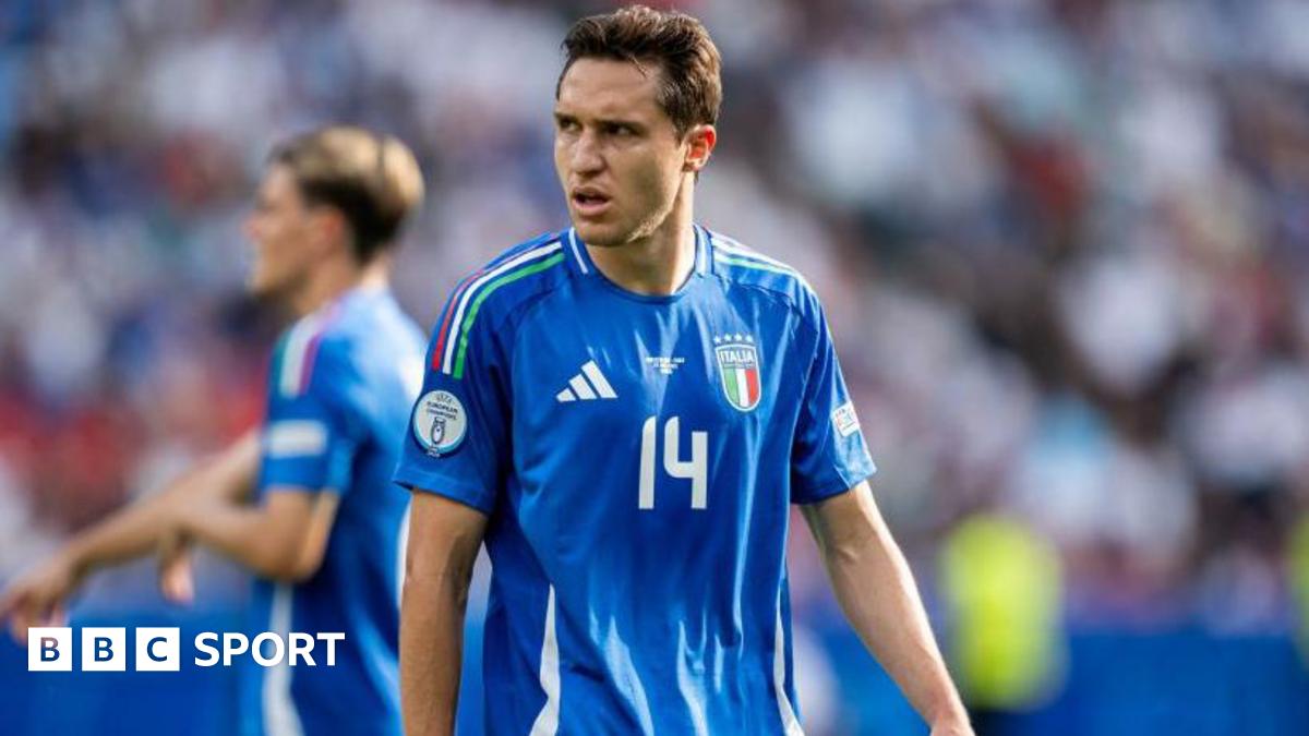 Federico Chiesa: Liverpool sign Juventus winger for £10m, with a ...