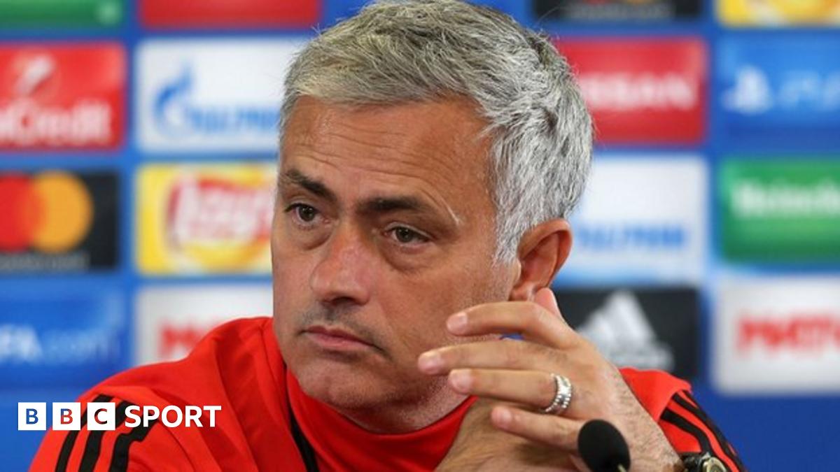 Champions League fixtures tonight - BBC Sport