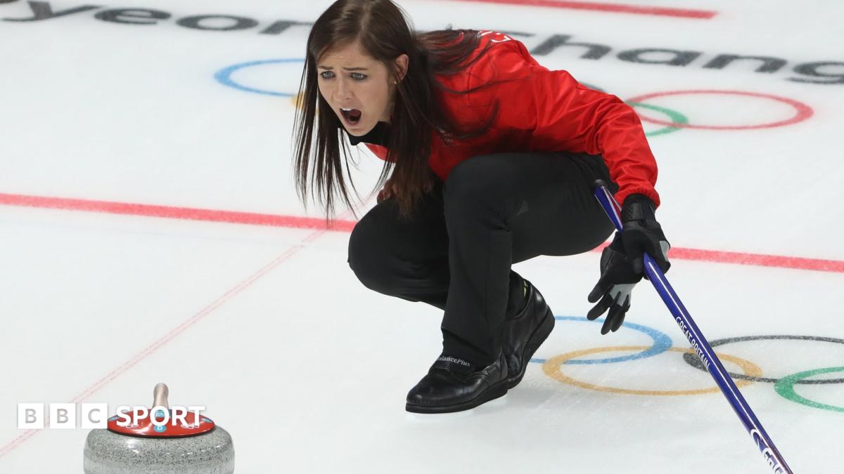 Winter Olympics 2018: Guide to curling - BBC Sport