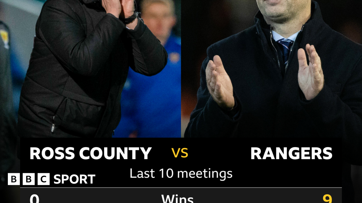 Ross County v Rangers: Pick of the stats - BBC Sport