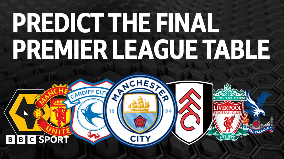 Premier League 2018-19: Predict the final table - BBC Sport