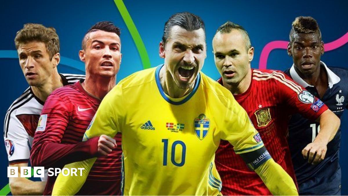 Euro 2016 draw: Guide to the 24 finalists in France - BBC Sport