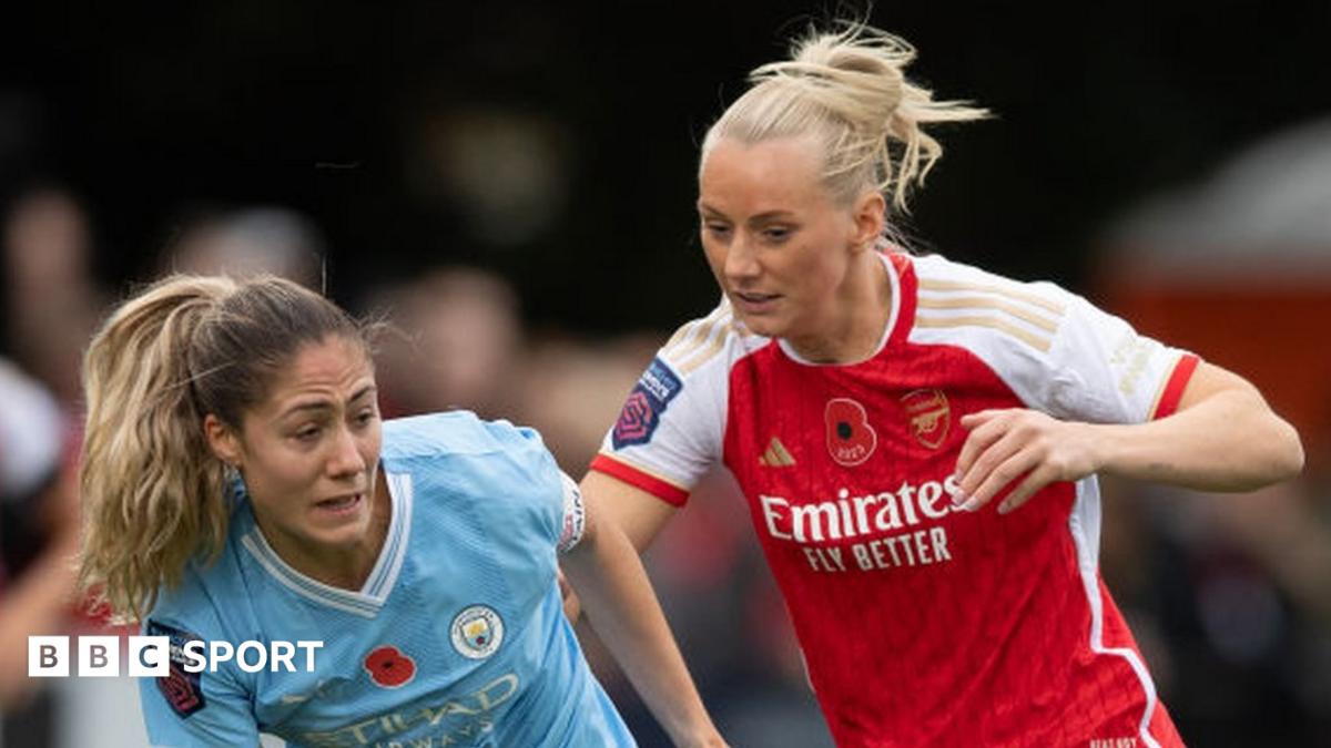 Women's FA Cup fifth round: All ties to be broadcast live on BBC, FA ...