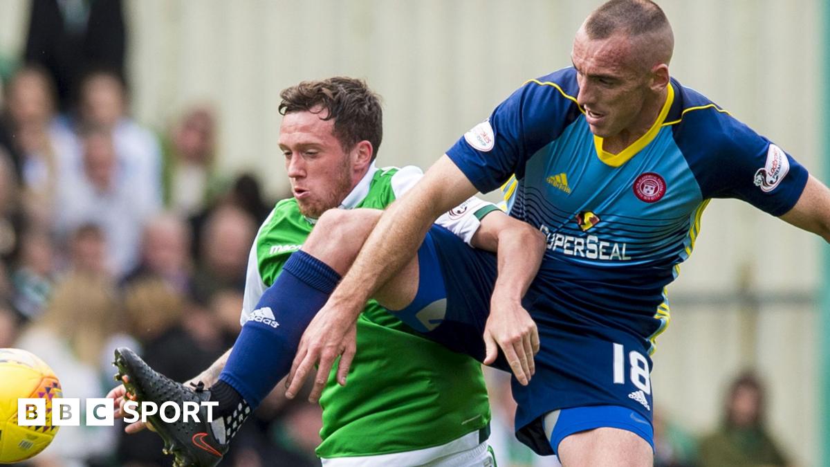 Hibernian 1-3 Hamilton Academical - BBC Sport