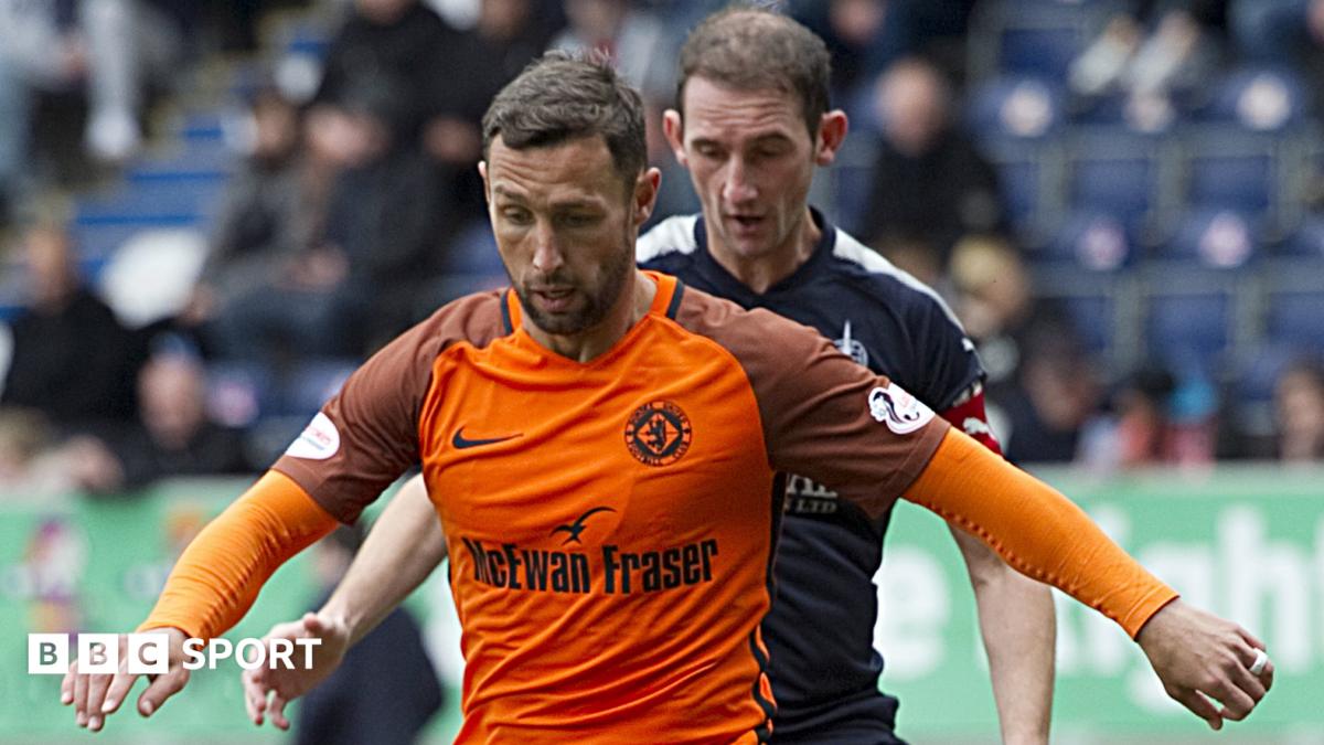 Falkirk 0-0 Dundee United - BBC Sport