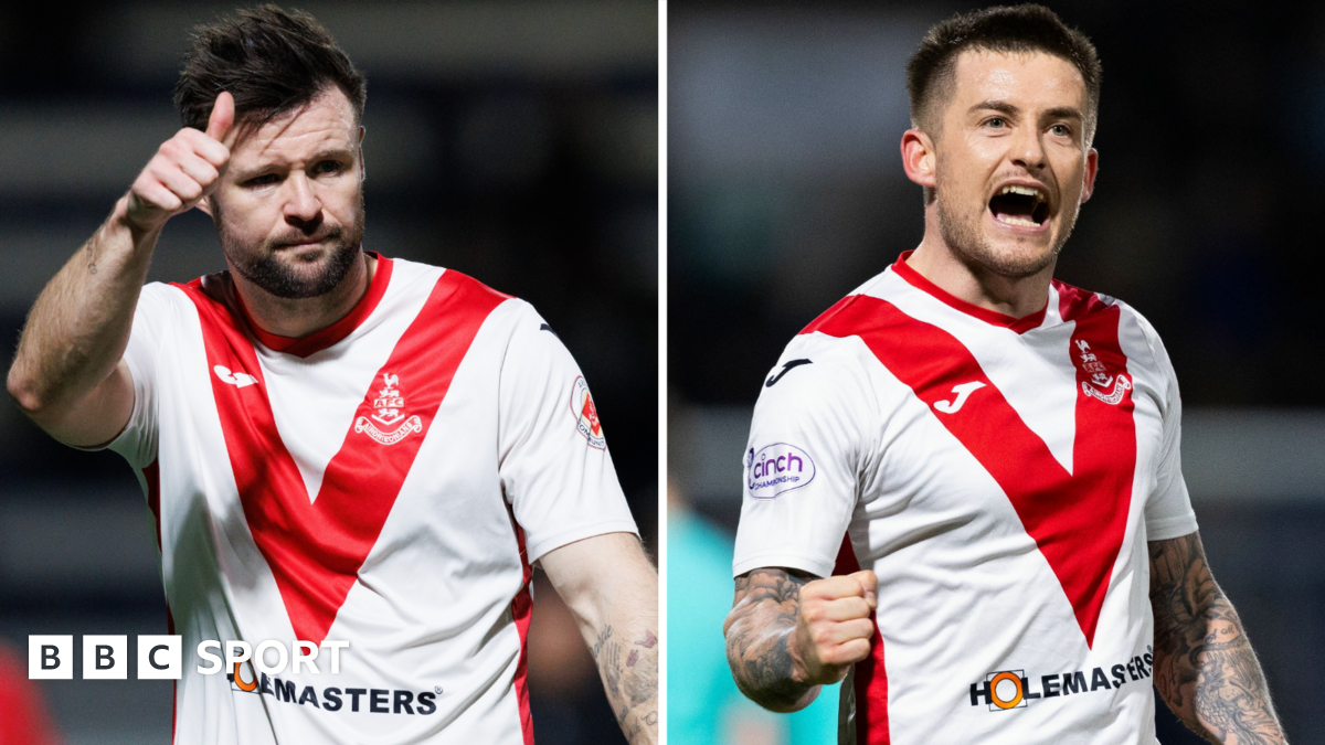 Scottish Cup: Airdrie v Hearts preview: Rhys McCabe & Callum Fordyce ...