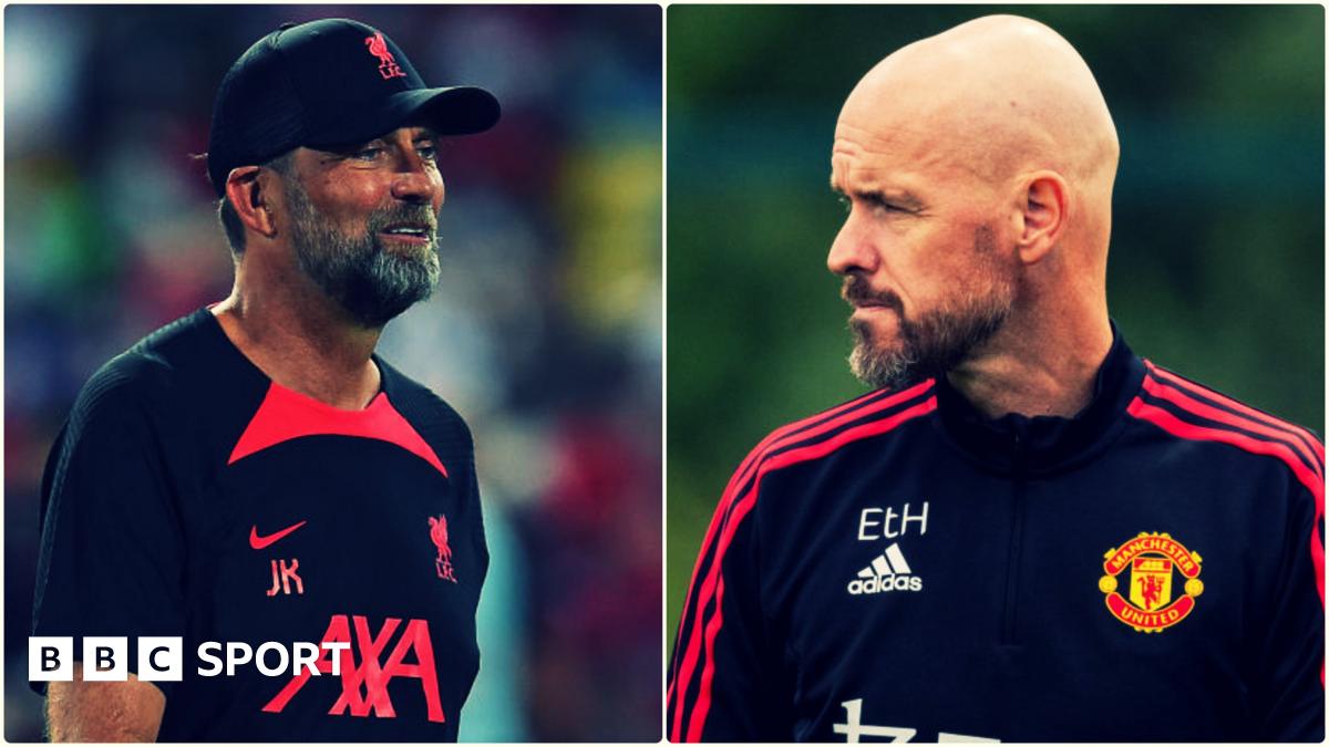 Manchester United and Liverpool: Send your questions for BBC Sport's ...