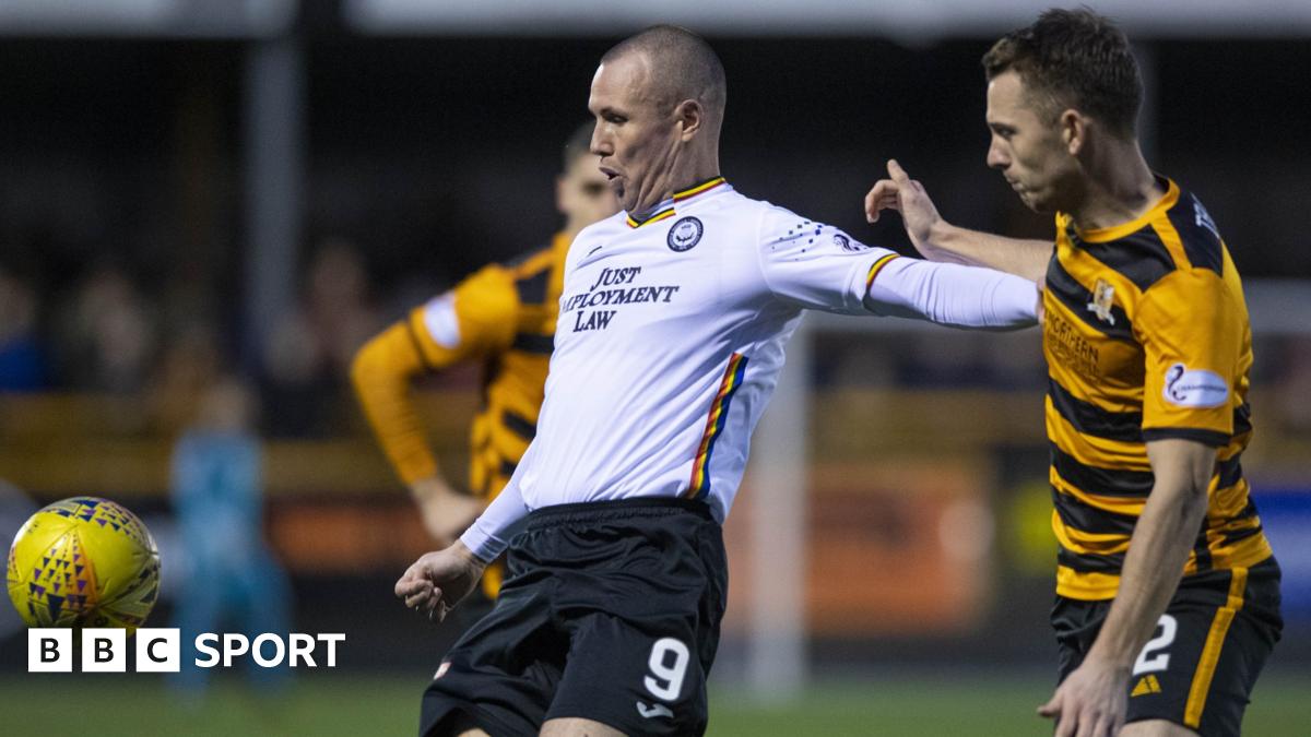 Alloa Athletic 1-1 Partick Thistle: Wasps denied as Jags come back to ...