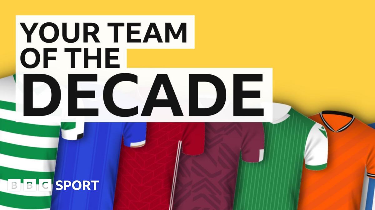 Who made your Scottish top-flight team of the decade? - BBC Sport