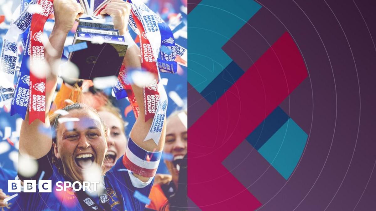 SWPL: Aberdeen beat Hamilton as City thump Dundee United - BBC Sport