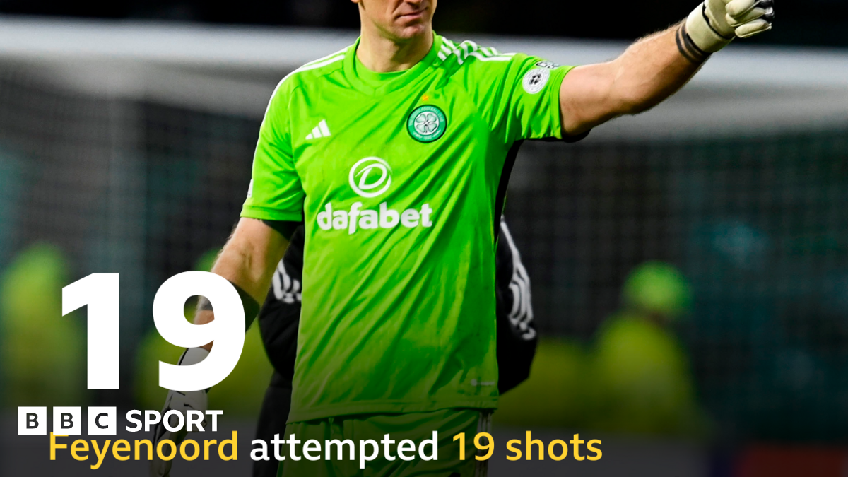 Celtic 2-1 Feyenoord: Key stats - BBC Sport
