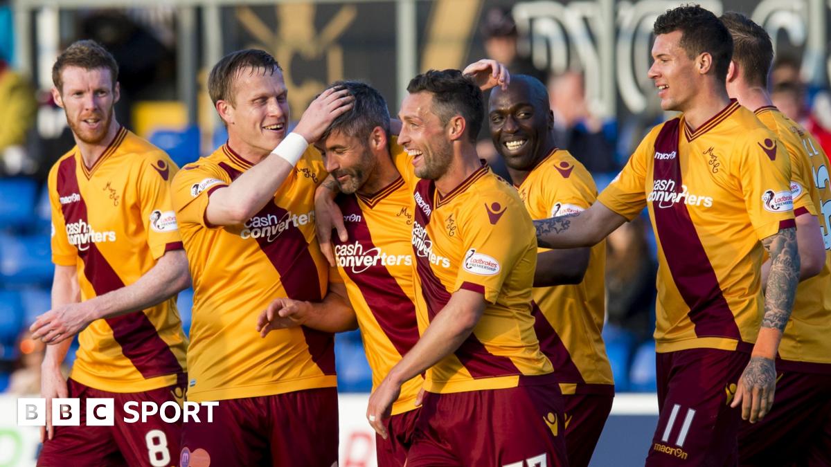 Ross County 1-3 Motherwell - BBC Sport