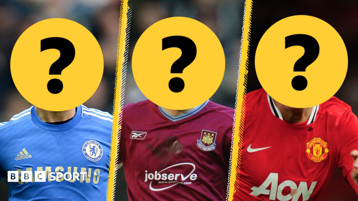 Quiz: Can you name every Premier League club's longest-serving player ...