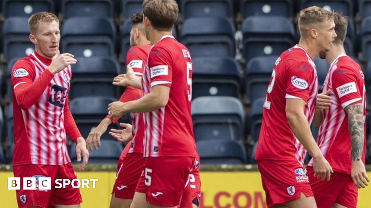 Kilmarnock 1-3 Raith Rovers: Matej Poplatnik scores late double - BBC Sport