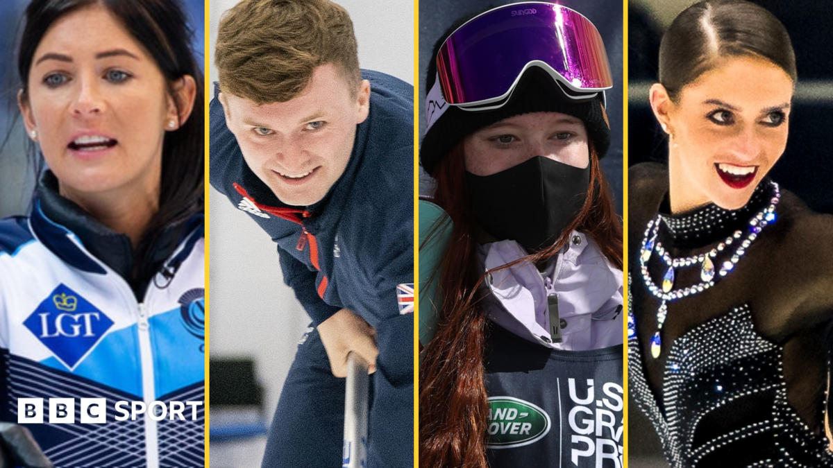 Who are the Scots heading to the Winter Olympics? - BBC Sport