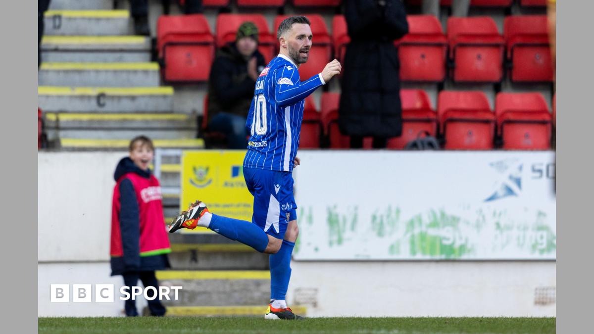 St Johnstone 1-1 Livingston: Who impressed? - BBC Sport