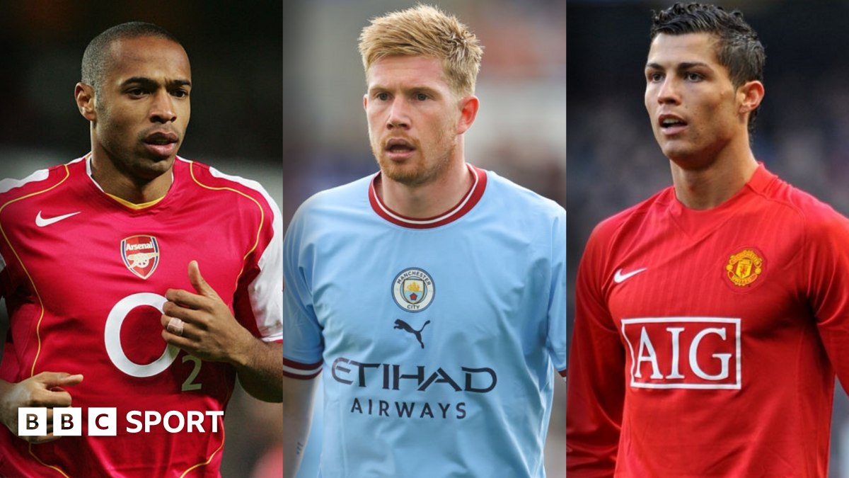 Your greatest all-time Premier League team revealed - BBC Sport