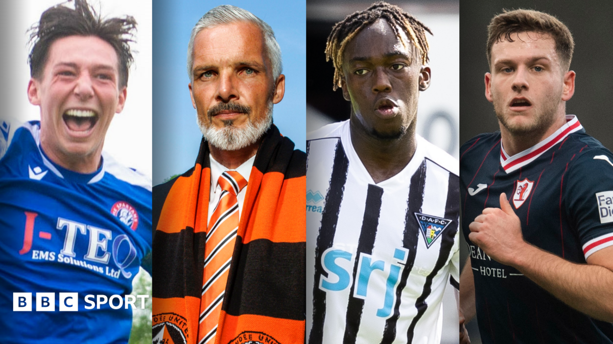 Fife derby & big Dundee United test for Spartans in Viaplay Cup opening ...
