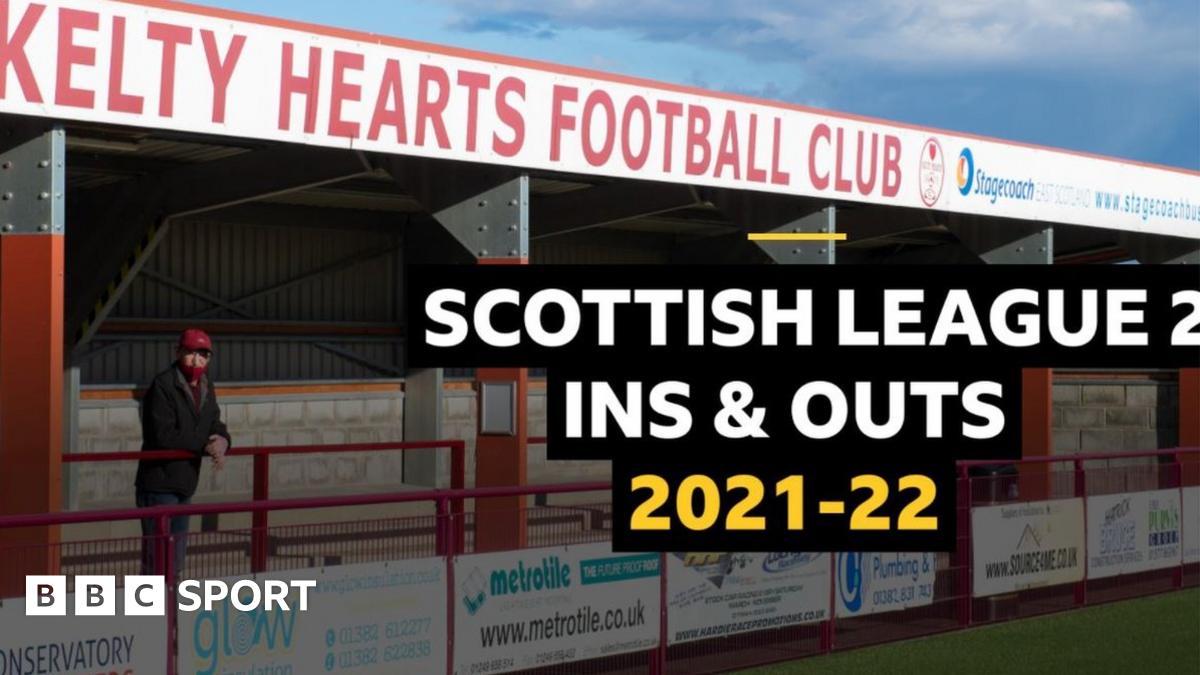 Scottish League 2 ins & outs: who has moved in summer 2021? - BBC Sport
