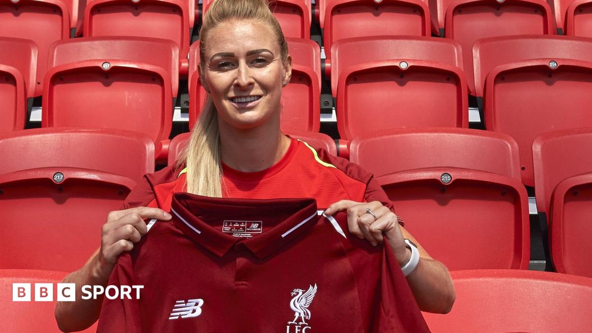 Rhiannon Roberts: Liverpool Ladies sign Wales defender from Doncaster ...