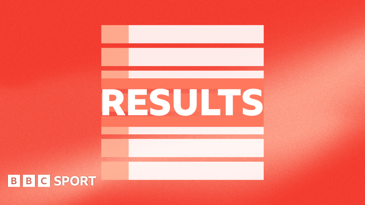 Tokyo Olympics: Results - BBC Sport