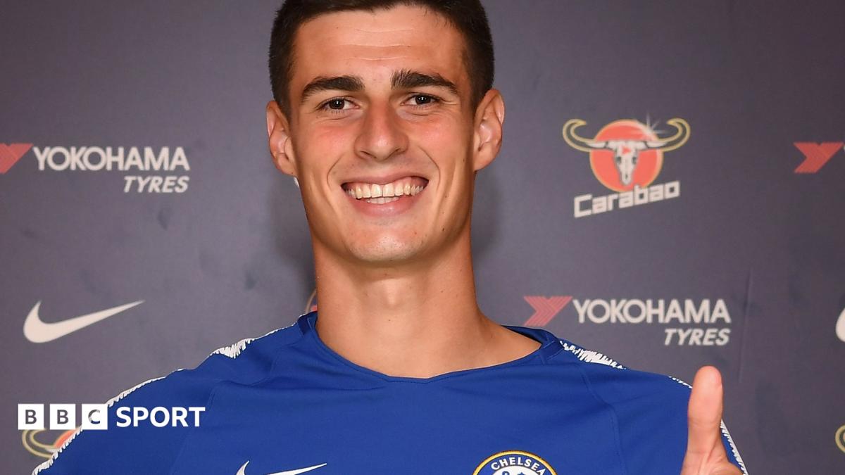 Kepa Arrizabalaga: Athletic Bilbao keeper pays £71m release clause ...