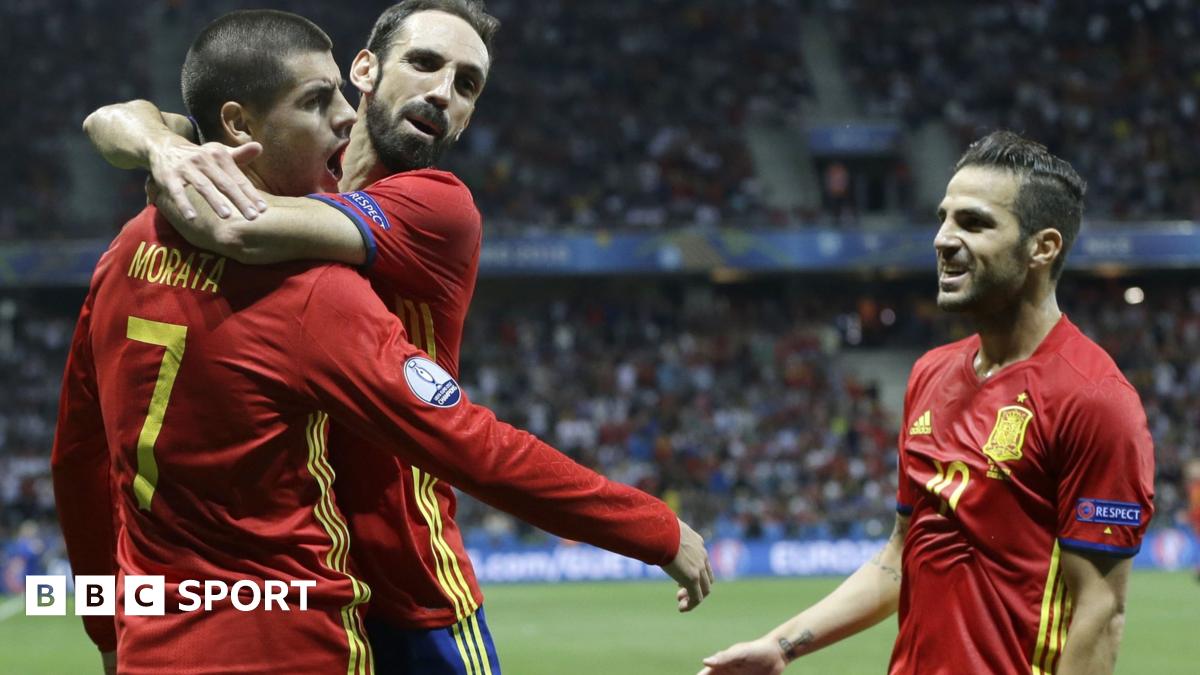 Spain 3-0 Turkey - BBC Sport