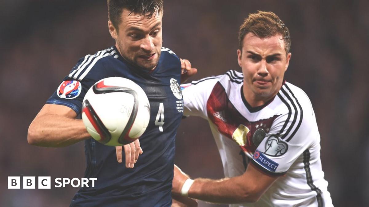 Tom English: Poland challenge next for fighting Scotland - BBC Sport