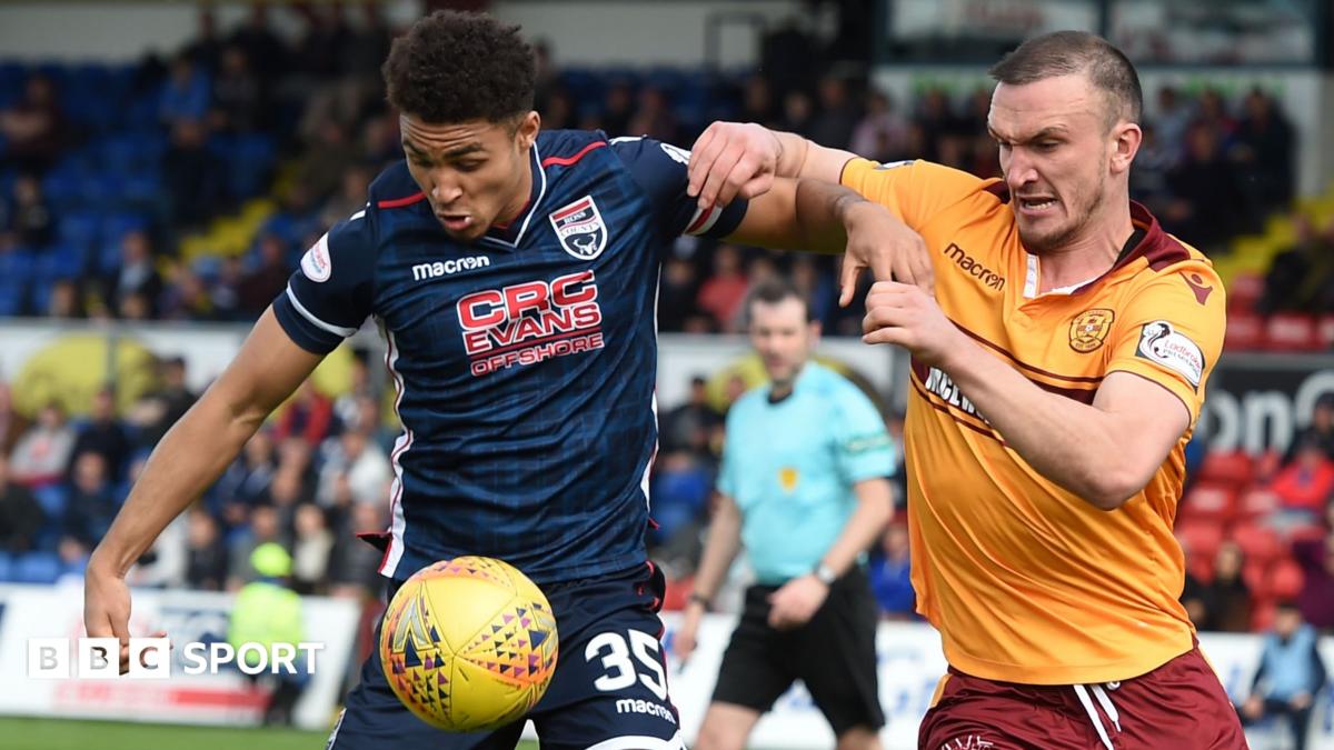 Ross County 0-0 Motherwell - BBC Sport