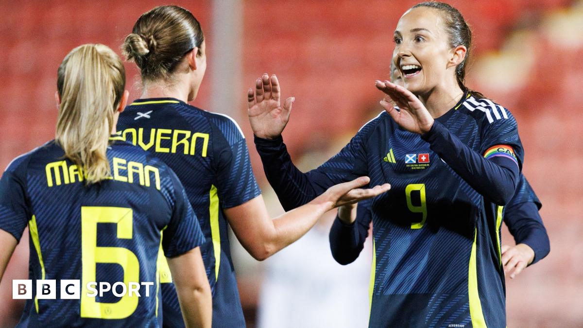 What awaits Scotland in World Cup qualifying? - BBC Sport