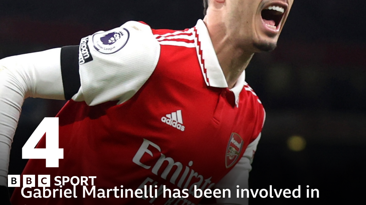 West Ham v Arsenal: Pick of the match stats - BBC Sport