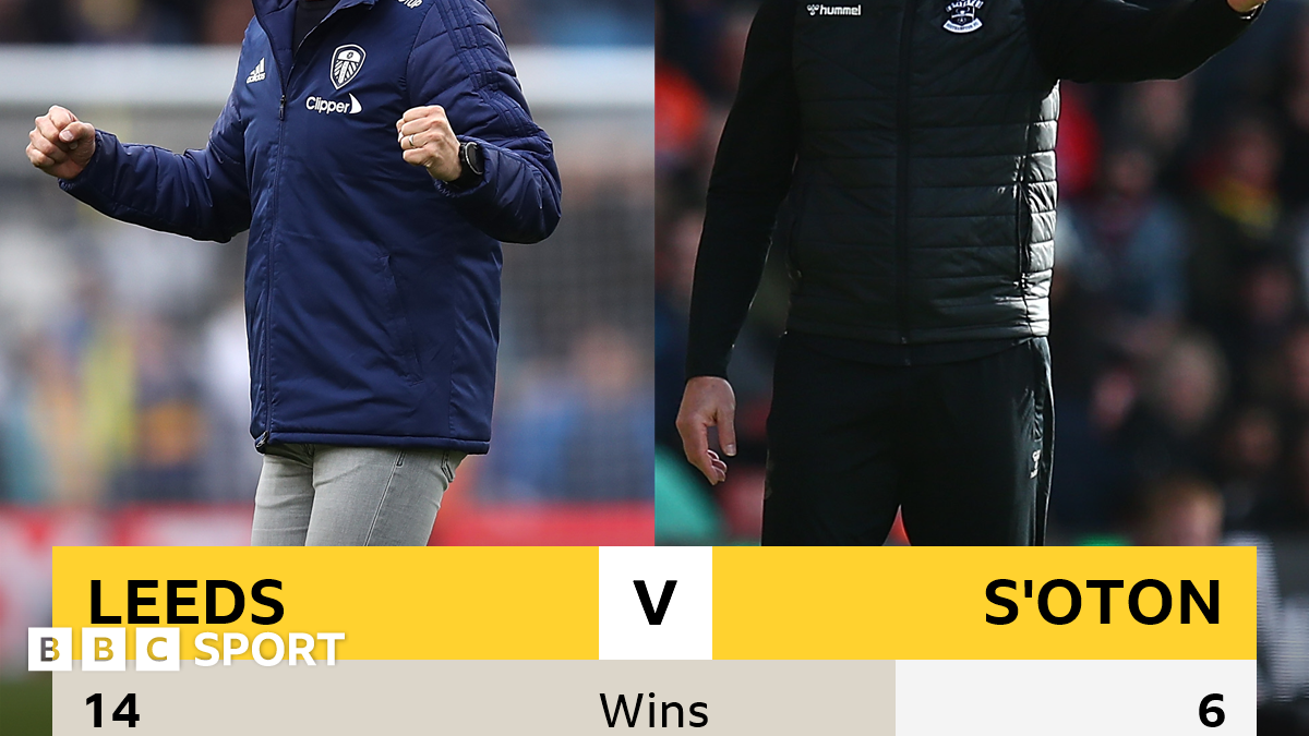Leeds v Southampton: Head-to-head stats - BBC Sport