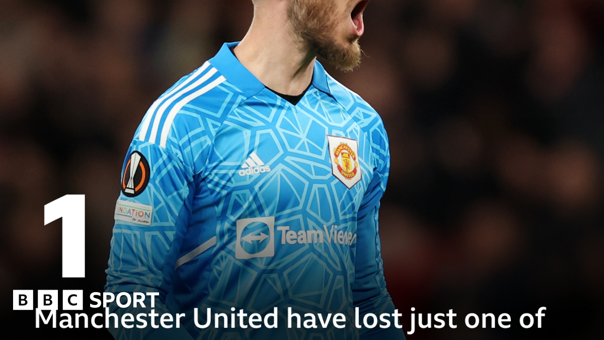Sevilla vs Manchester United: Pick of the stats - BBC Sport