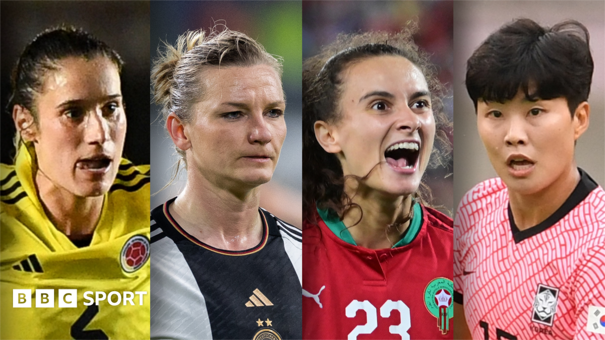 Germany, Morocco, Colombia and South Korea: A guide to Group H at Women ...