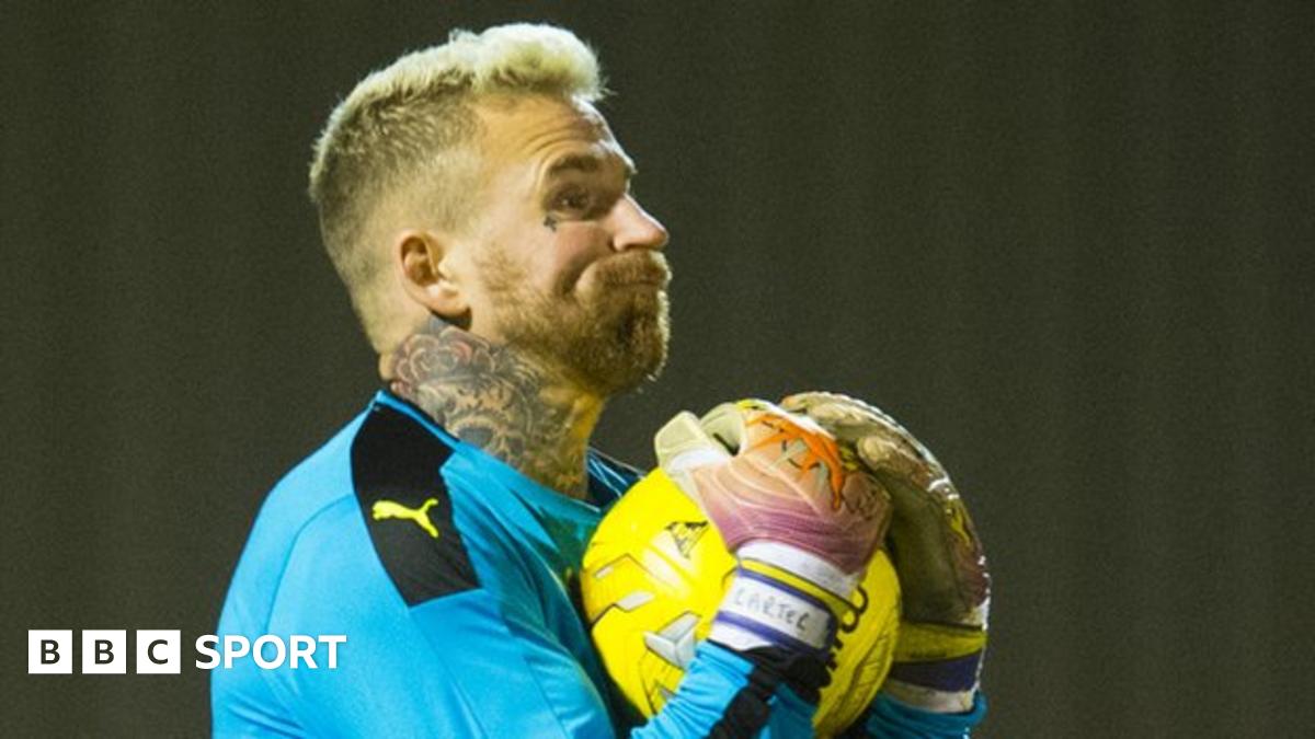 Raith Rovers had options to sign a keeper before fielding Ryan ...