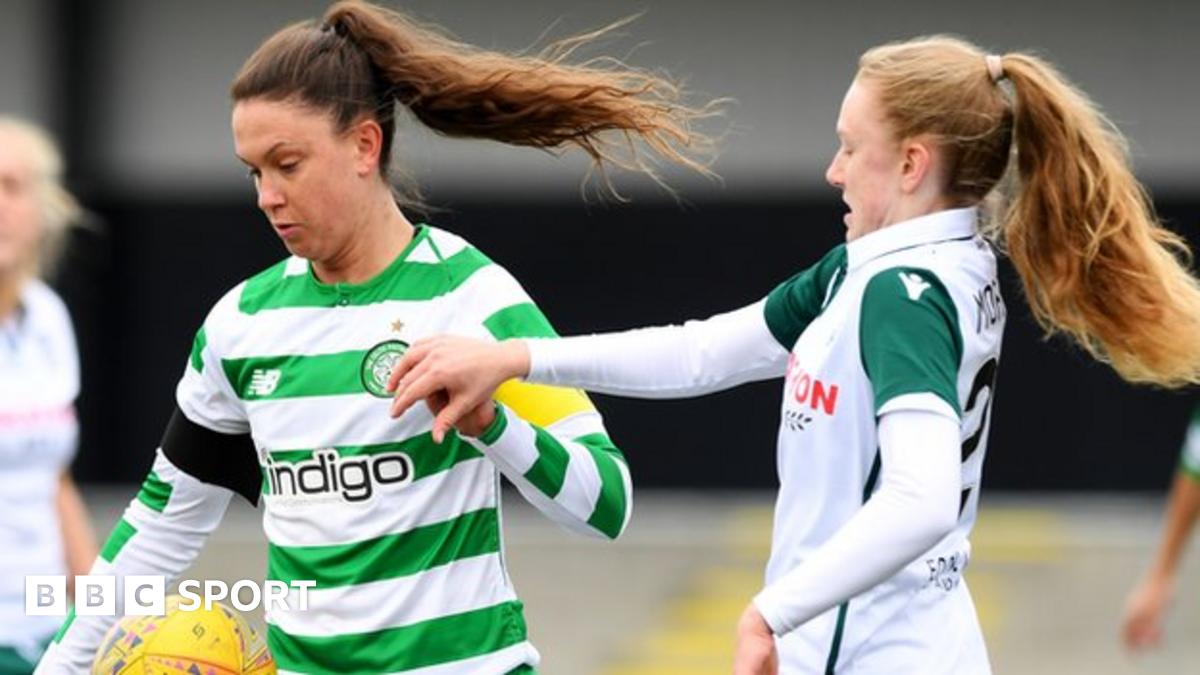 Hibernian Ladies: Coach Grant Scott makes call for full-time football ...